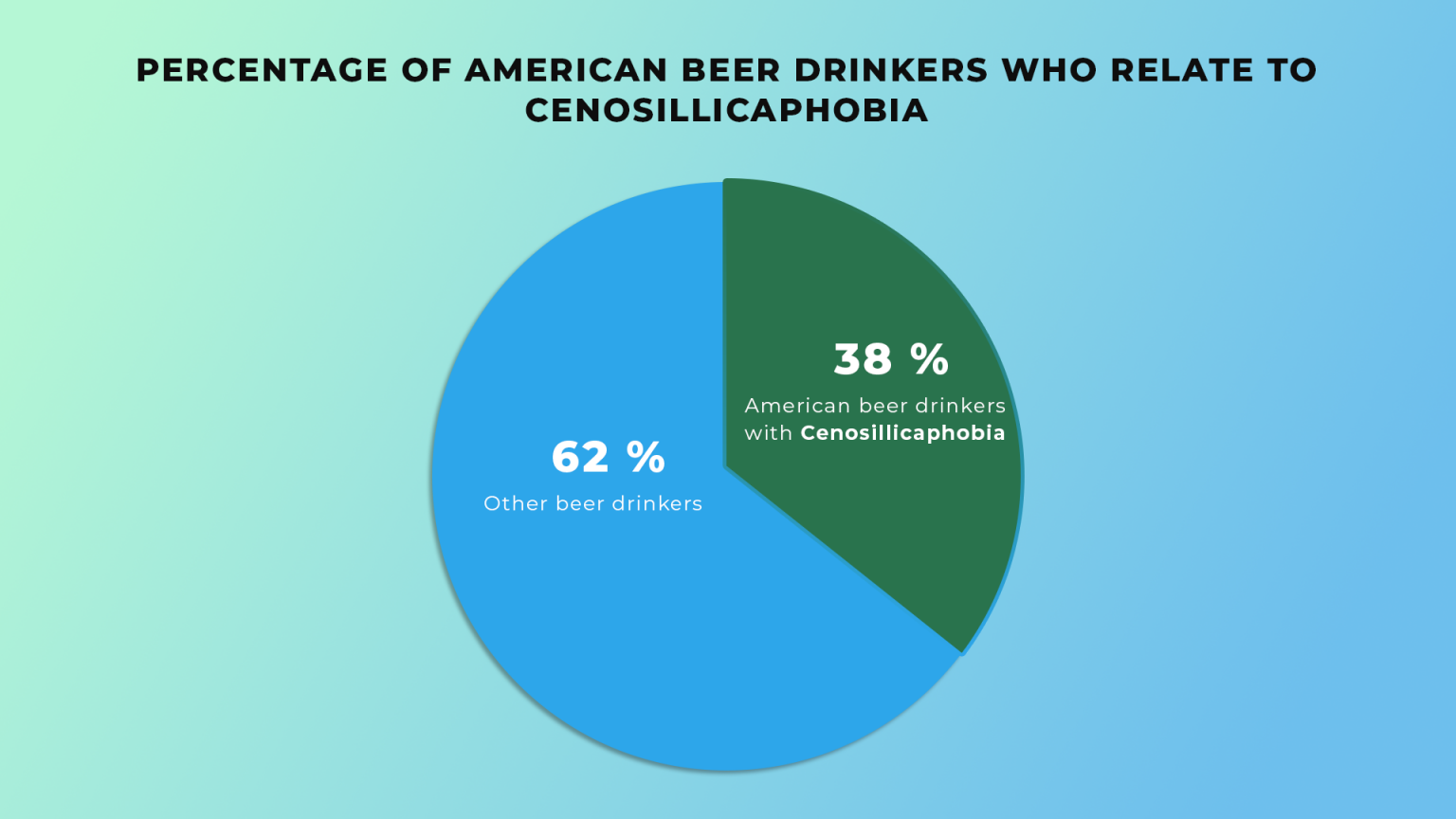 Cenosillicaphobia The Fear of Emptiness and How It Affects Us – A ...